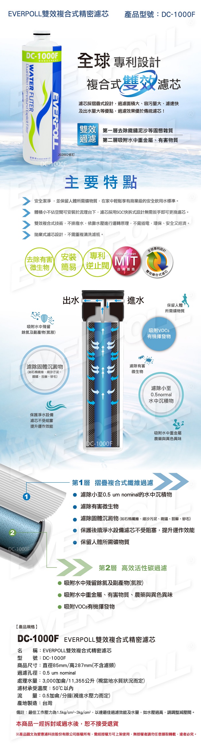 Everpoll DC3000 濾芯